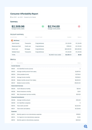 Basiq - Consumer Affordability Sample Report.pdf
