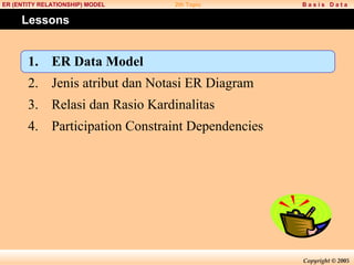 Basis data | PPT