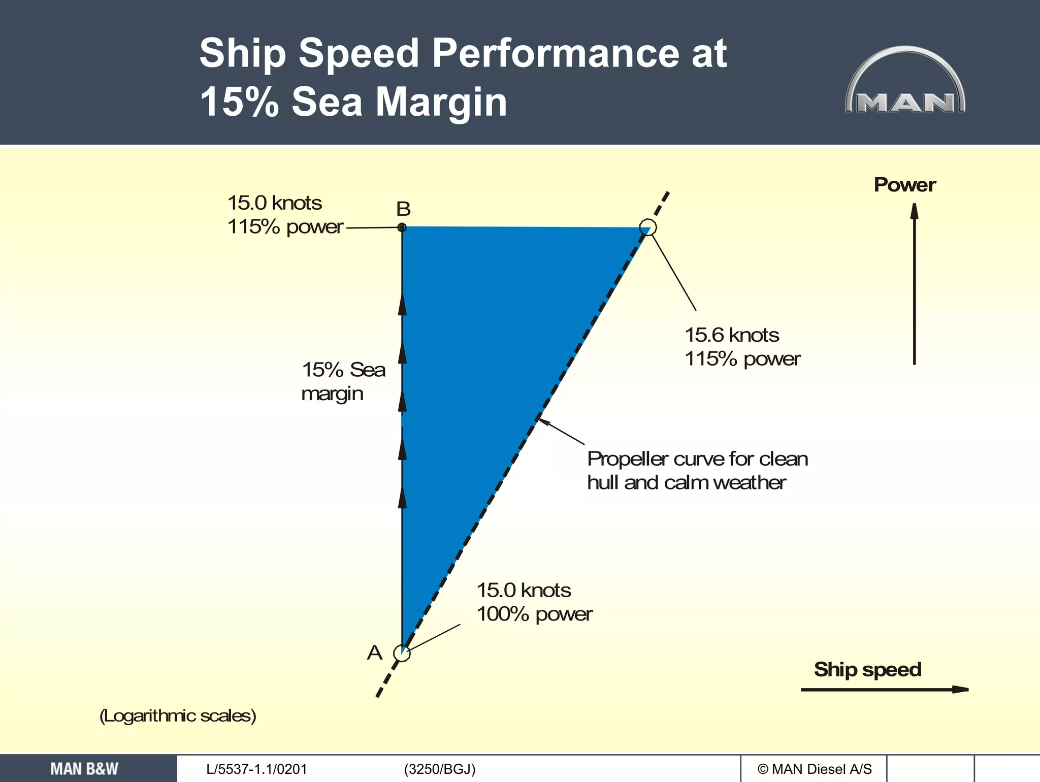 basis-propulsion.pdf