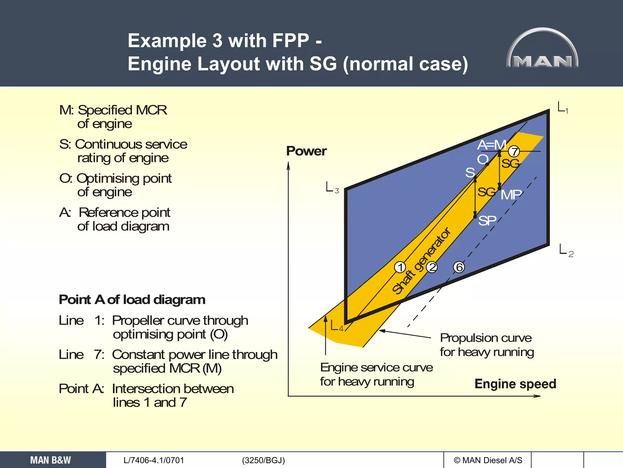 basis-propulsion.pdf