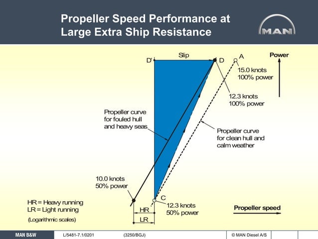 basis-propulsion.pdf
