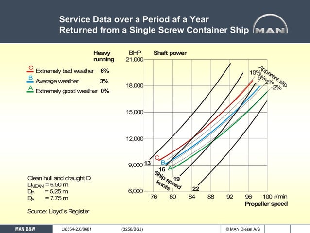 basis-propulsion.pdf