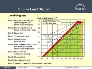 basis-propulsion.pdf