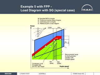 basis-propulsion.pdf
