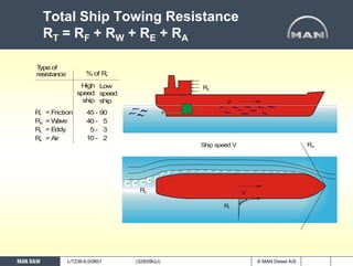 basis-propulsion.pdf
