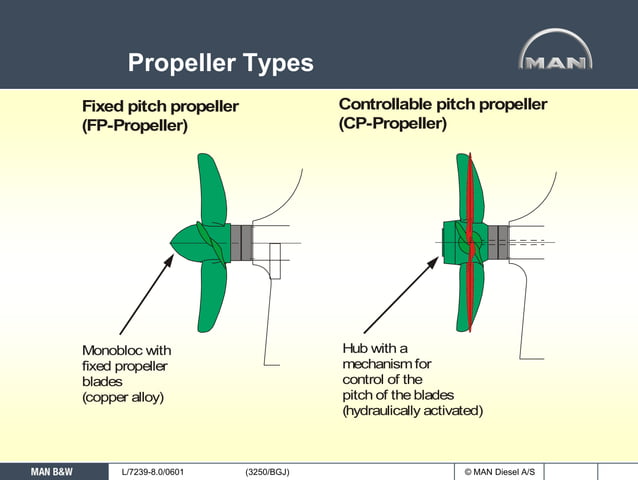 basis-propulsion.pdf