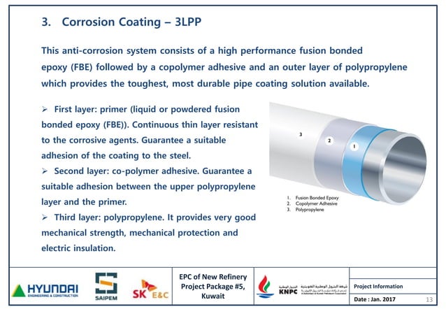 Basis corrosion coating &CP system for pipeline in Oil & Gas Sector | PDF