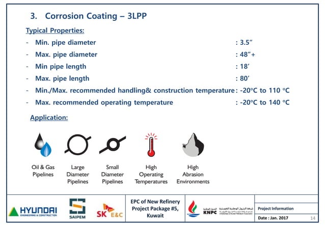 Basis corrosion coating &CP system for pipeline in Oil & Gas Sector | PDF