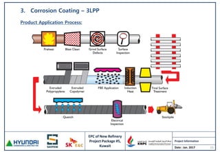 Basis corrosion coating &CP system for pipeline in Oil & Gas Sector | PDF