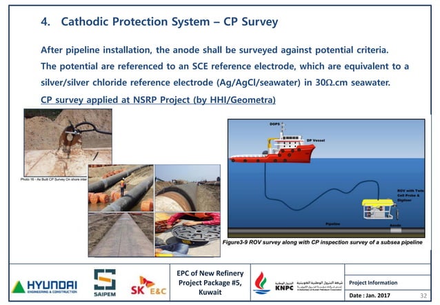 Basis corrosion coating &CP system for pipeline in Oil & Gas Sector | PDF