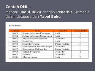BASISDATA Database Bagian Nomor Kosong Satu | PPT
