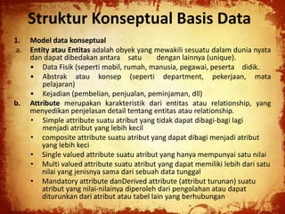 Basis data | PPT