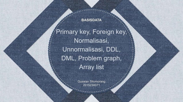 Primary key, Foreign key, Normalisasi, Unnormalisasi, DDL, DML, Problem graph, Array list | PPT