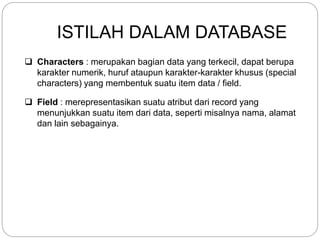 Basis_Data.ppt