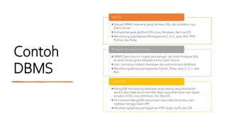 Basis_Data20221_Part 1 DBMS Pengguna Basis Data | PPT | Free Download
