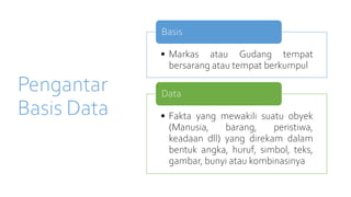 Basis_Data20221_Part 1 DBMS Pengguna Basis Data | PPT