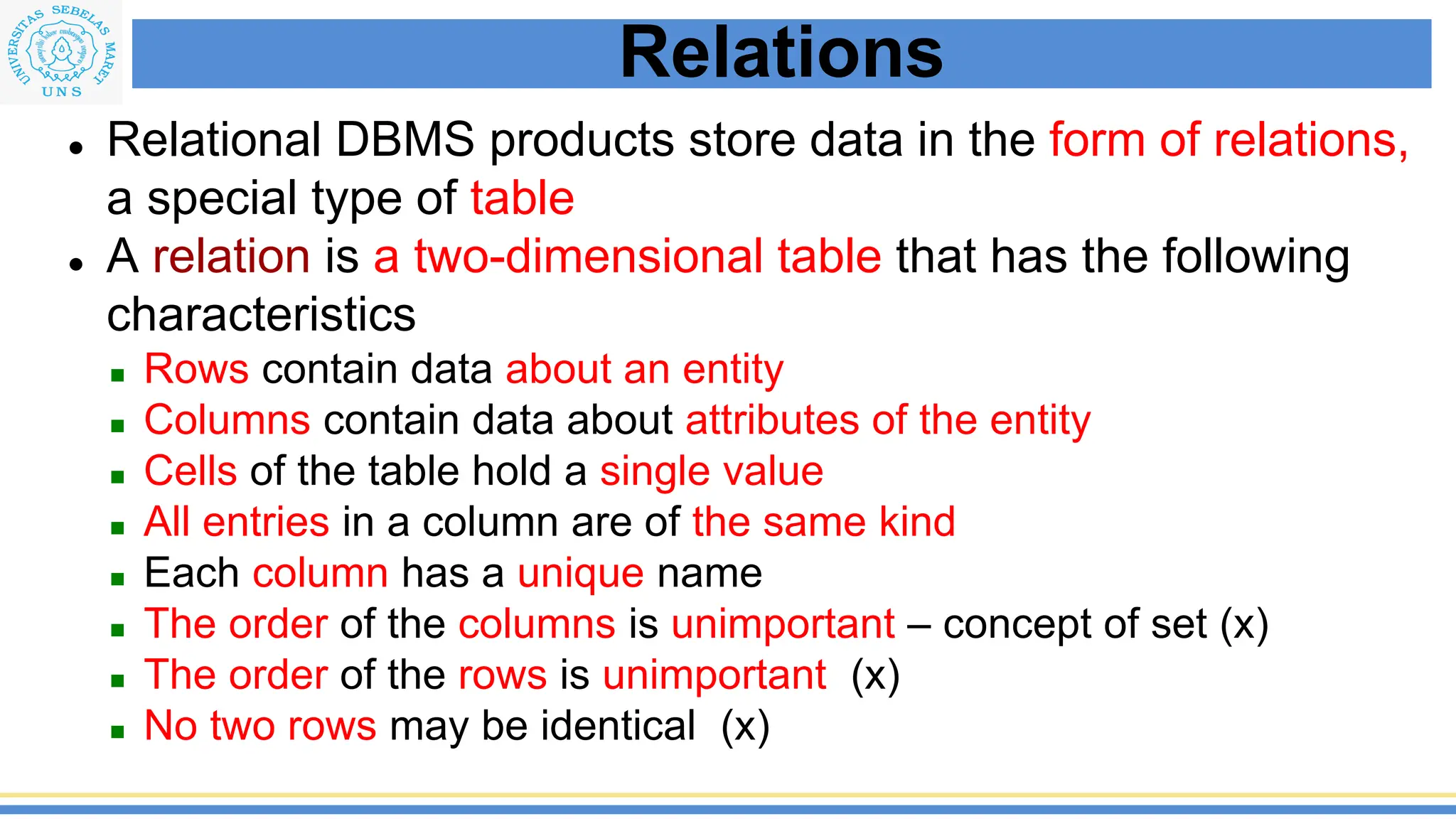 Relational Model-Basis data_____________ | PDF