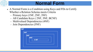Functional Dependencies & Normalization.pdf