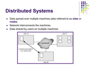 Basis Data Arsitektur.ppt