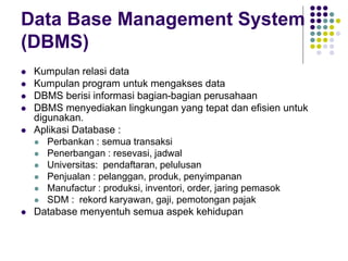 Basis Data Arsitektur.ppt