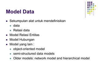 Basis Data Arsitektur.ppt
