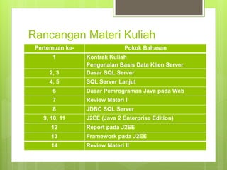 Basis data klien server | PPTX