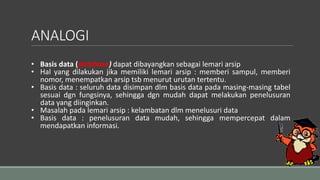 BASIS DATA pemahaman.pptx