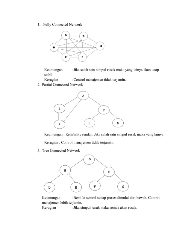 Basis Data Terdistribusi | DOC