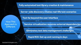 Basis Technologies DevOps and Testing Platform for SAP | PPT