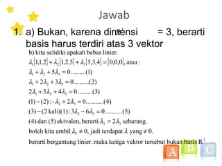 Basis dan Dimensi | PPT