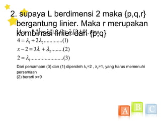 Basis dan Dimensi | PPT