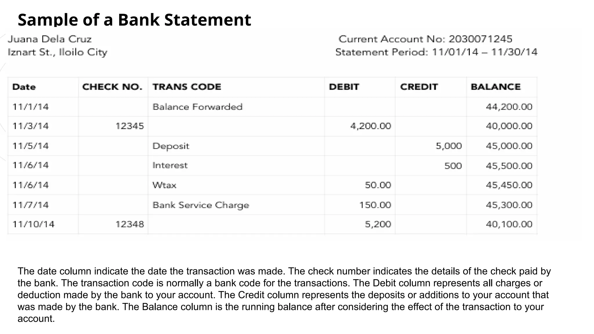 BASIS DOCUMENTS AND TRANSACTION RELATED TO BANK DEPOSITS.pptx