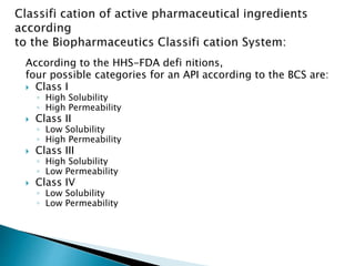 Basis for bcs based biowaiver | PPTX
