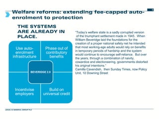 Basis for beveridge 2.0 | PPT