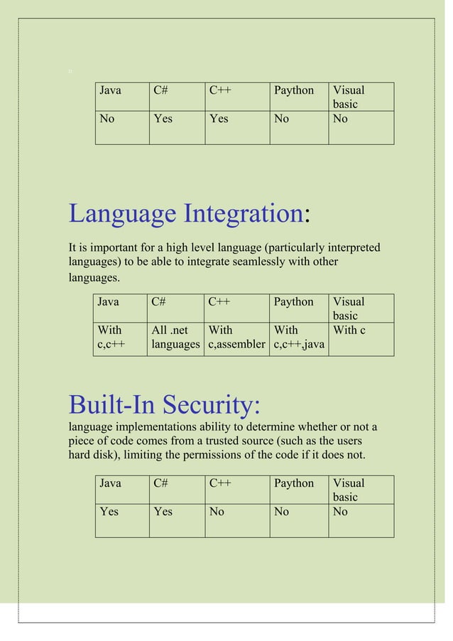 Basis for comparison programming languages | PDF