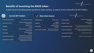 BASIS MARKETS - DAO_proposal_1_-_The_BASIS_Token.pdf