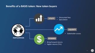 BASIS MARKETS - DAO_proposal_1_-_The_BASIS_Token.pdf