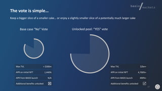 BASIS MARKETS - DAO_proposal_1_-_The_BASIS_Token.pdf