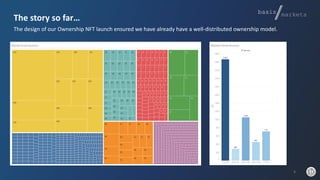 BASIS MARKETS - DAO_proposal_1_-_The_BASIS_Token.pdf