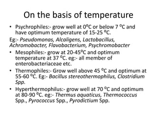 Basis of bacterial classification by Anil Shrestha | PPTX | Biological ...