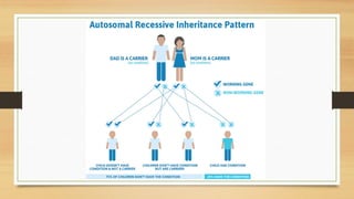 Basis of inheritance ,Autosomal dominant and Autosomal recessive ...