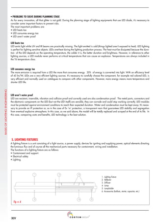 Basis_of_lighting_engineering.pdf