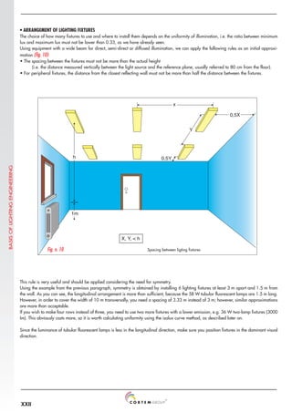 Basis_of_lighting_engineering.pdf