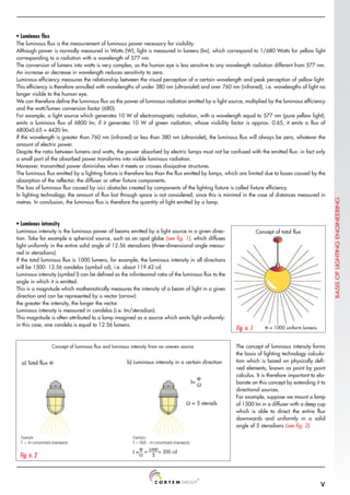 Basis_of_lighting_engineering.pdf