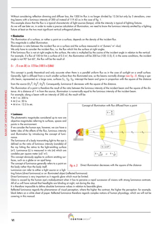 Basis_of_lighting_engineering.pdf