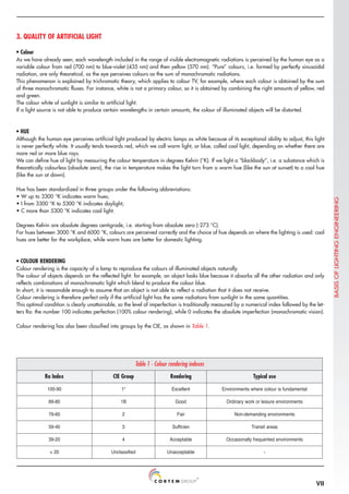 Basis_of_lighting_engineering.pdf