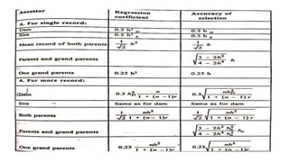 Basis of selection in animal genetics and breeding | PPTX