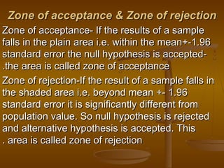 Basis of statistical inference | PPT