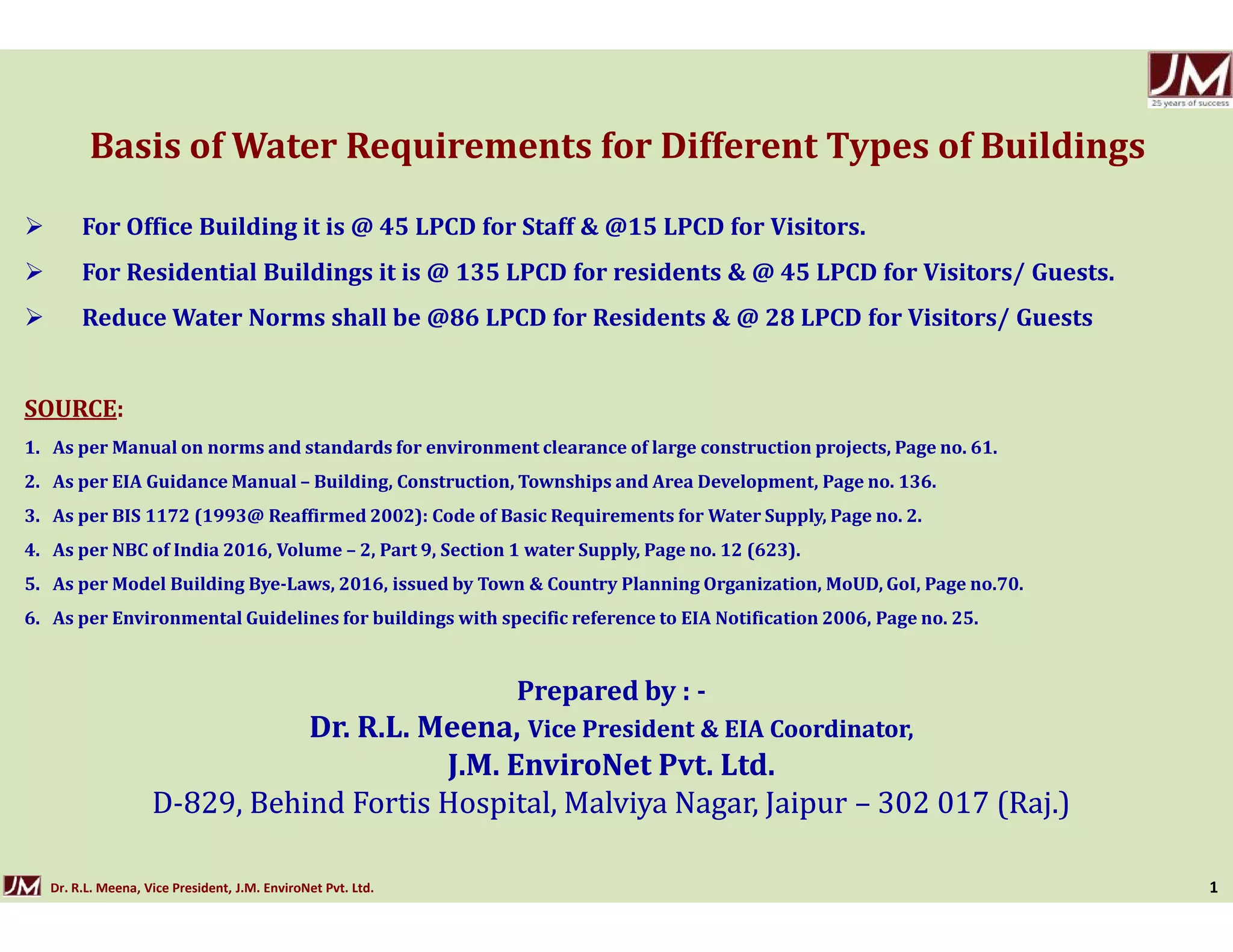 Basis of water requirements for different types of buildings by Dr RL ...