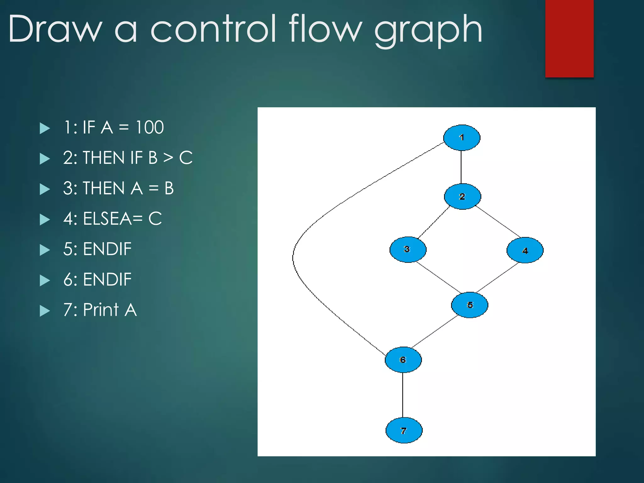 Basis path testing | PPTX